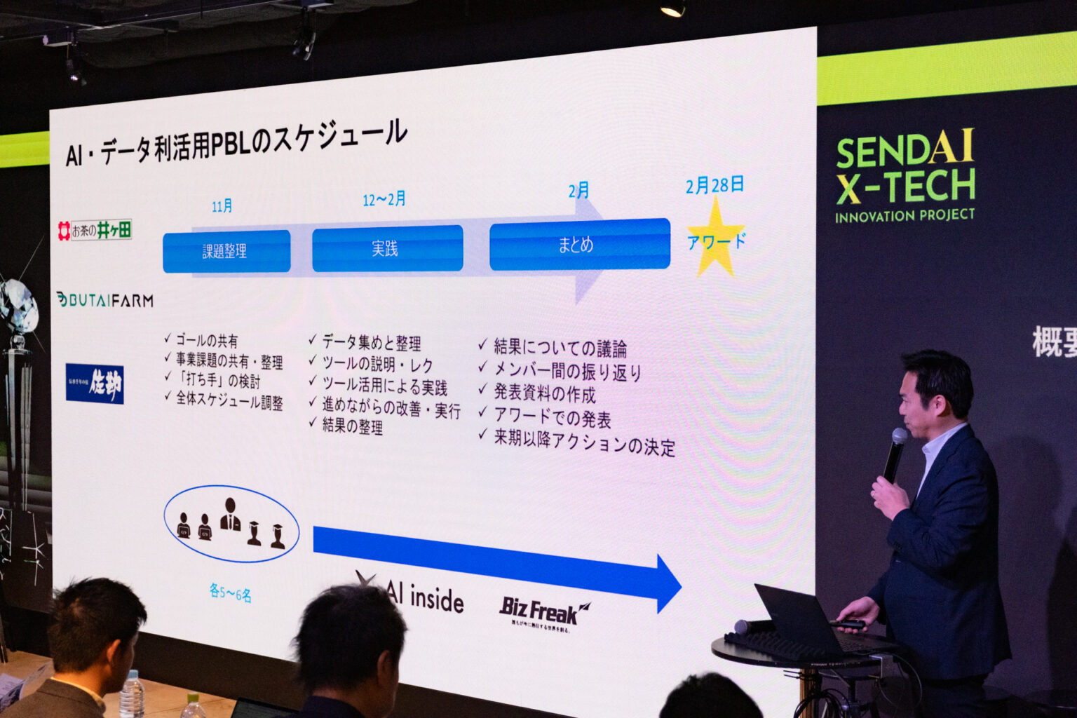 ITで農業をイノベーション！ 仙台発・舞台ファームが切り拓く新時代とは | SENDAI INC.